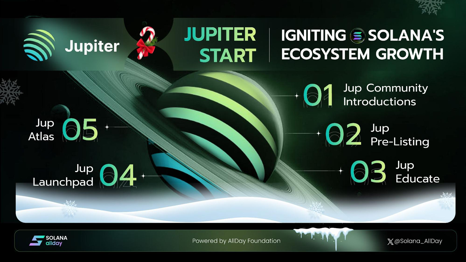 Want a piece of the $39B leader on Solana? Let’s dive into Jupiter - Cryptonary