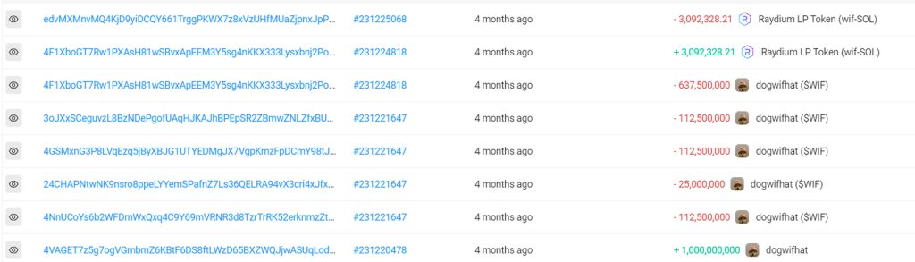 Memecoin masterclass: Tips for successful memecoin investing - Cryptonary