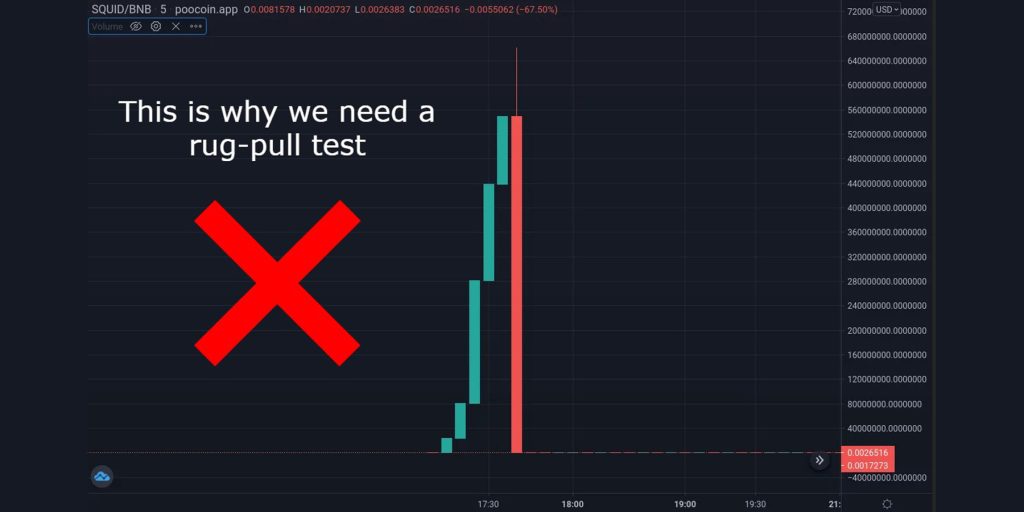 Memecoin masterclass: Tips for successful memecoin investing - Cryptonary