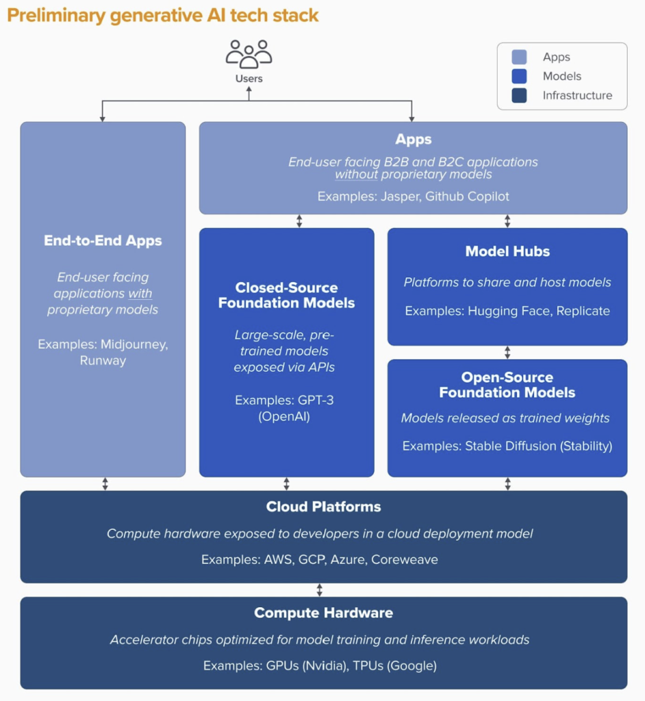 This bluechip AI coin and this small-cap AI coin are primed to rally ...