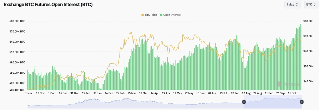 Price prediction for SPX6900, ETH, SOL, BTC, WIF and POPCAT - Cryptonary