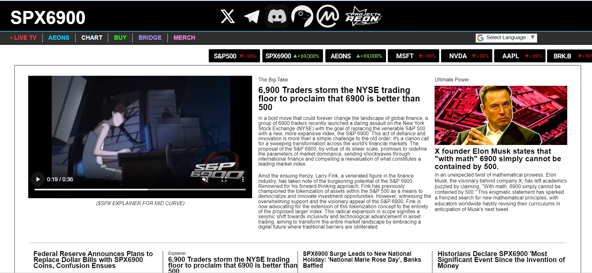 SPX6900 crypto: A memecoin with billion-dollar potential - Cryptonary